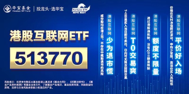 【港股午后大幅走强，港股互联网ETF（513770）放量涨超6%_财富号_东方财富网