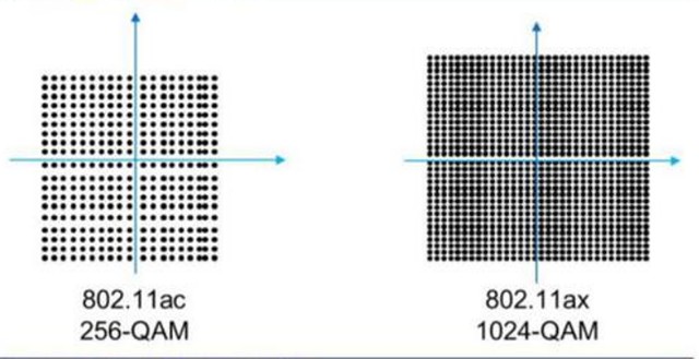 WiFi6芯片赛道突围战，本土厂商再下一城_财富号_东方财富网