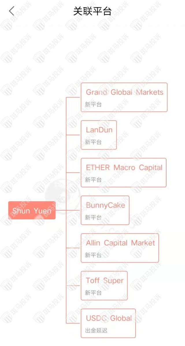 Shun Yuen口碑咋样？天上不会掉馅饼，网络处处是陷阱_财富号_东方财富网
