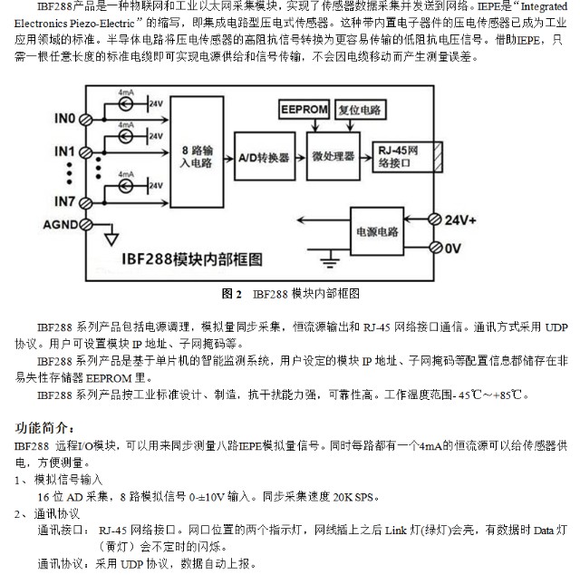 ICP/IEPE加速度传感器数据采集模块/动态信号采集卡_财富号_东方财富网