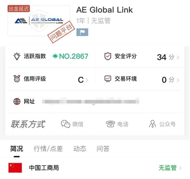 海汇国际又建起了新平台AE Global Link，只不过是换个名字割韭菜！依旧不能出金！_财富号_东方财富网
