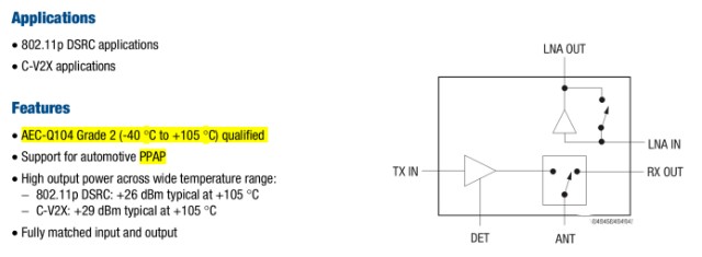 MCM车规级认证AEC-Q104_财富号_东方财富网