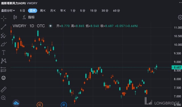 美国新能源产业政策来了！有何投资机会？_财富号_东方财富网