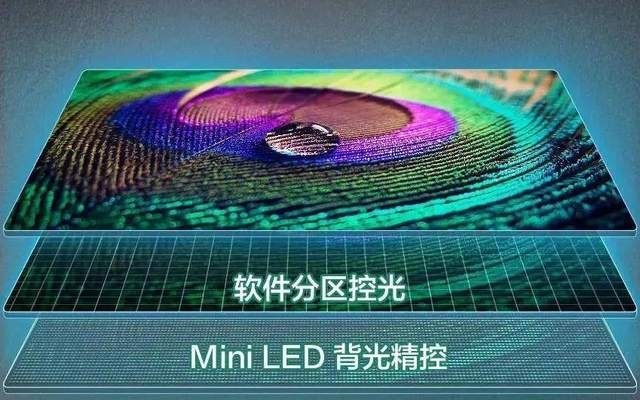 关键因素｜三安光电新杀手锏“Mini／MicroLED”_财富号_东方财富网