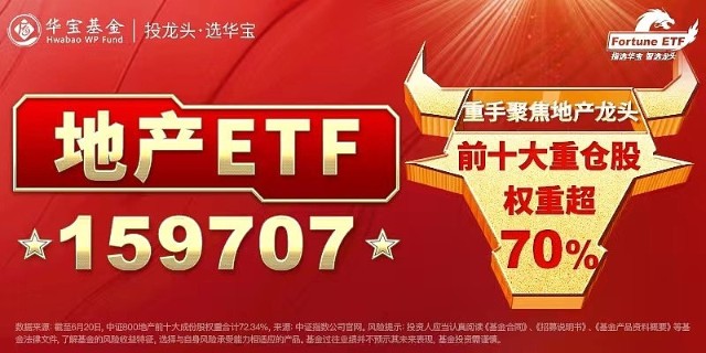 房贷降息15个基点，华泰张继强：目的稳地产！地产ETF（159707）直线翻红涨1.05%！_财富号_东方财富网