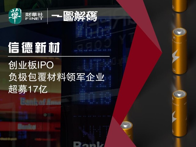 一图解码：开启申购！股价超百元，估值78倍，信德新材贵不贵？财富号东方财富网 
