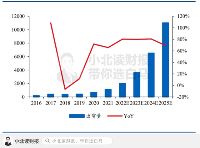 技术持续突破，元宇宙下的VR行业又起风了？_财富号_东方财富网