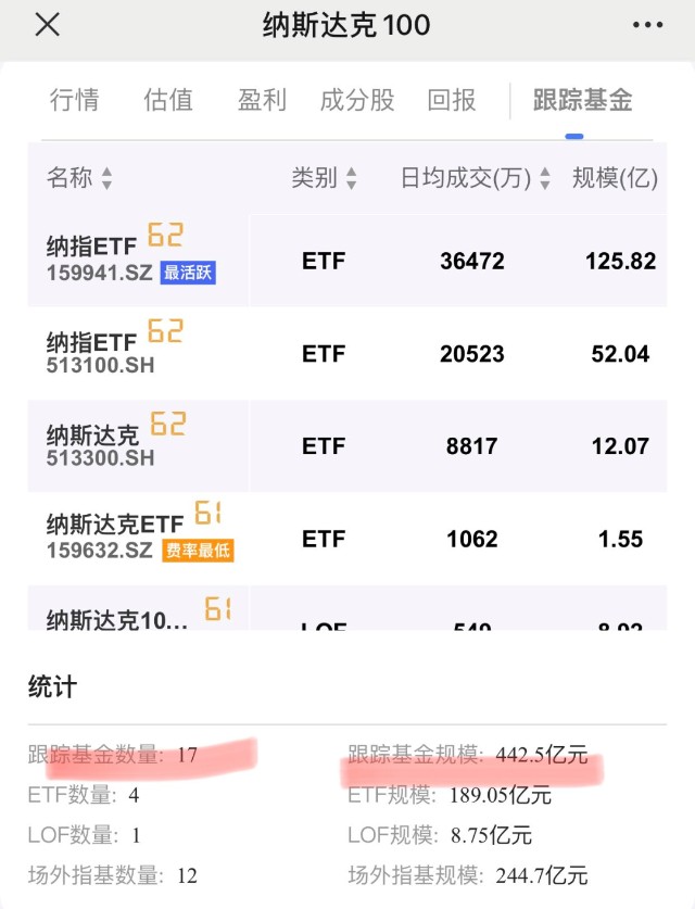大跌4%，美股基金后面怎么搞？_财富号_东方财富网