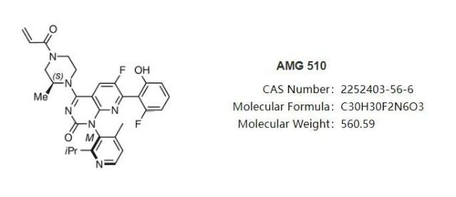 安进公布Lumakras治疗非小细胞肺癌和结直肠癌最新数据_财富号_东方财富网